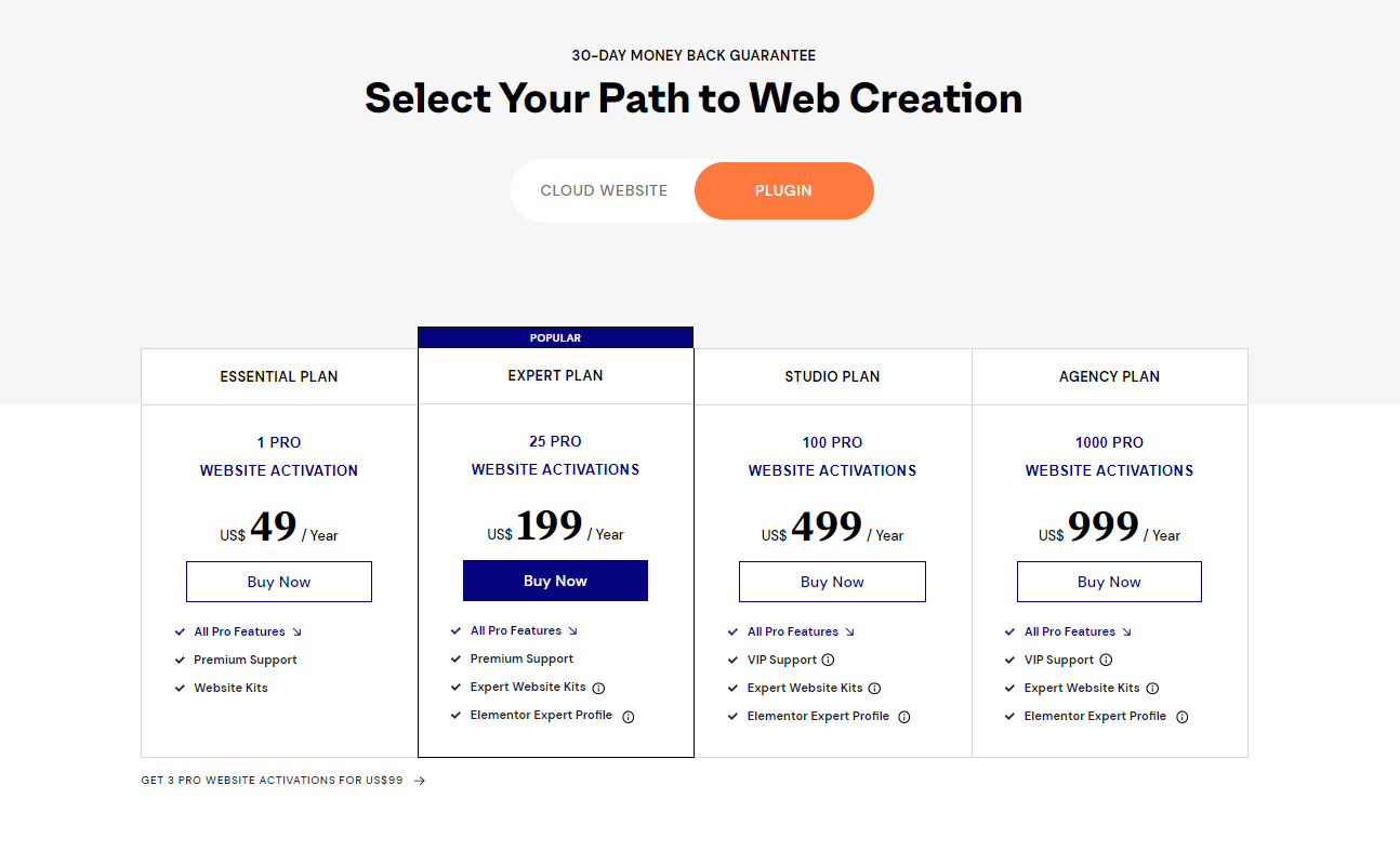 Elementor VS Oxygen Builder: An honest comparison review - BdThemes