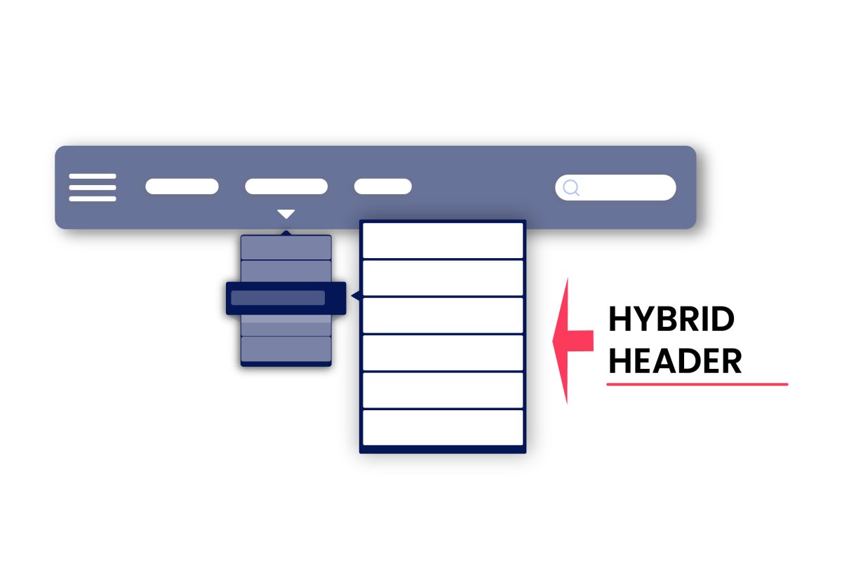 How to create an Elementor Hybrid Header with Nav Menu - BdThemes