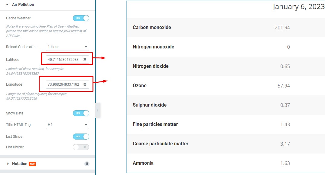 How to use Air Pollution Widget
