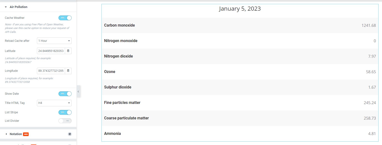 How to use Air Pollution Widget