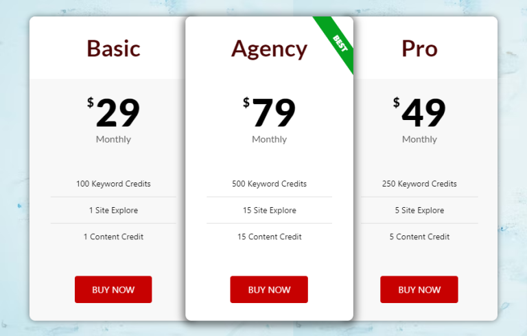 How To Make Pricing Table In Elementor [Bonus Template]