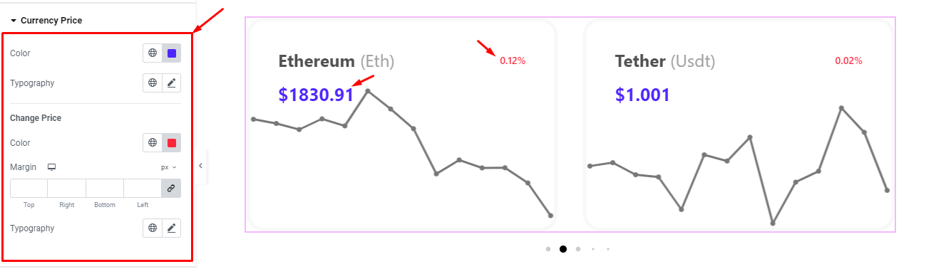 How to use Crypto Currency Chart Carousel widget