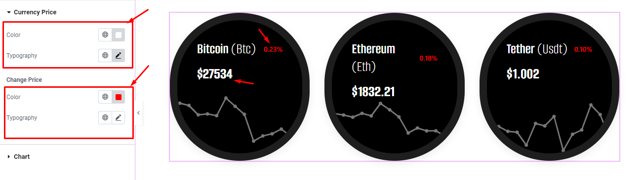 How to use Crypto Currency Chart widget