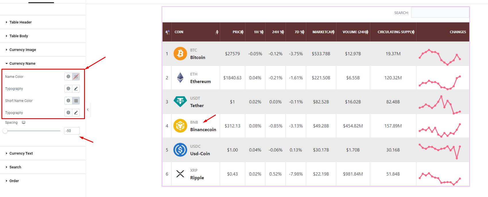 How to use Crypto Currency Table widget