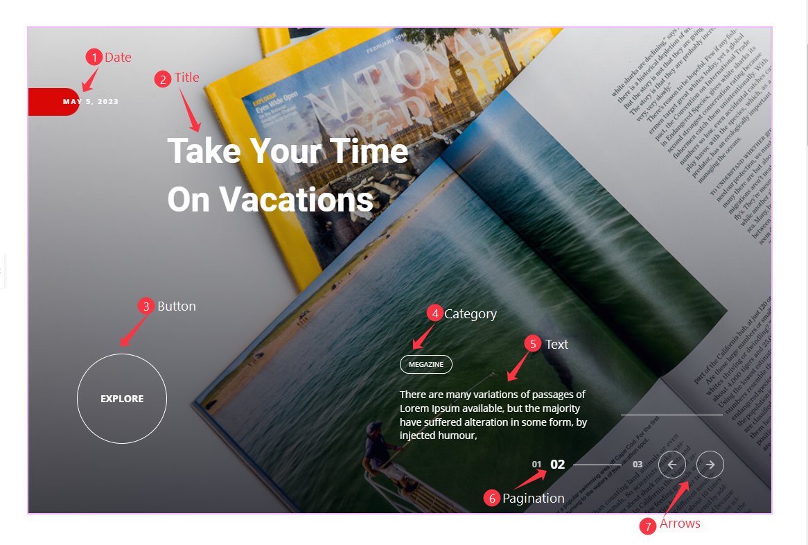How to use Iconic Slider Widget by Ultimate Post Kit