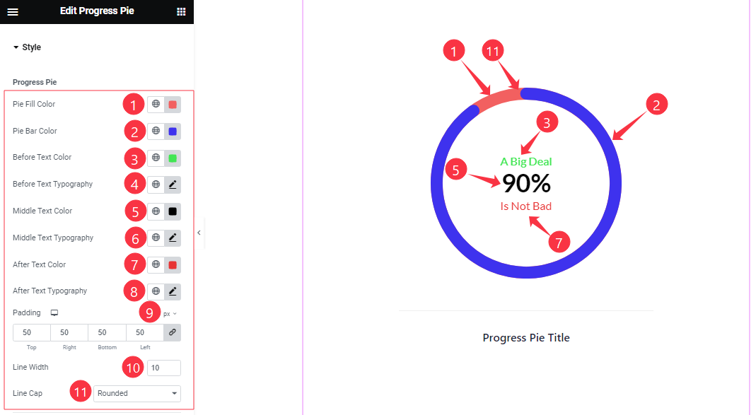 How To Use The Progress Pie Widget By Element Pack Pro