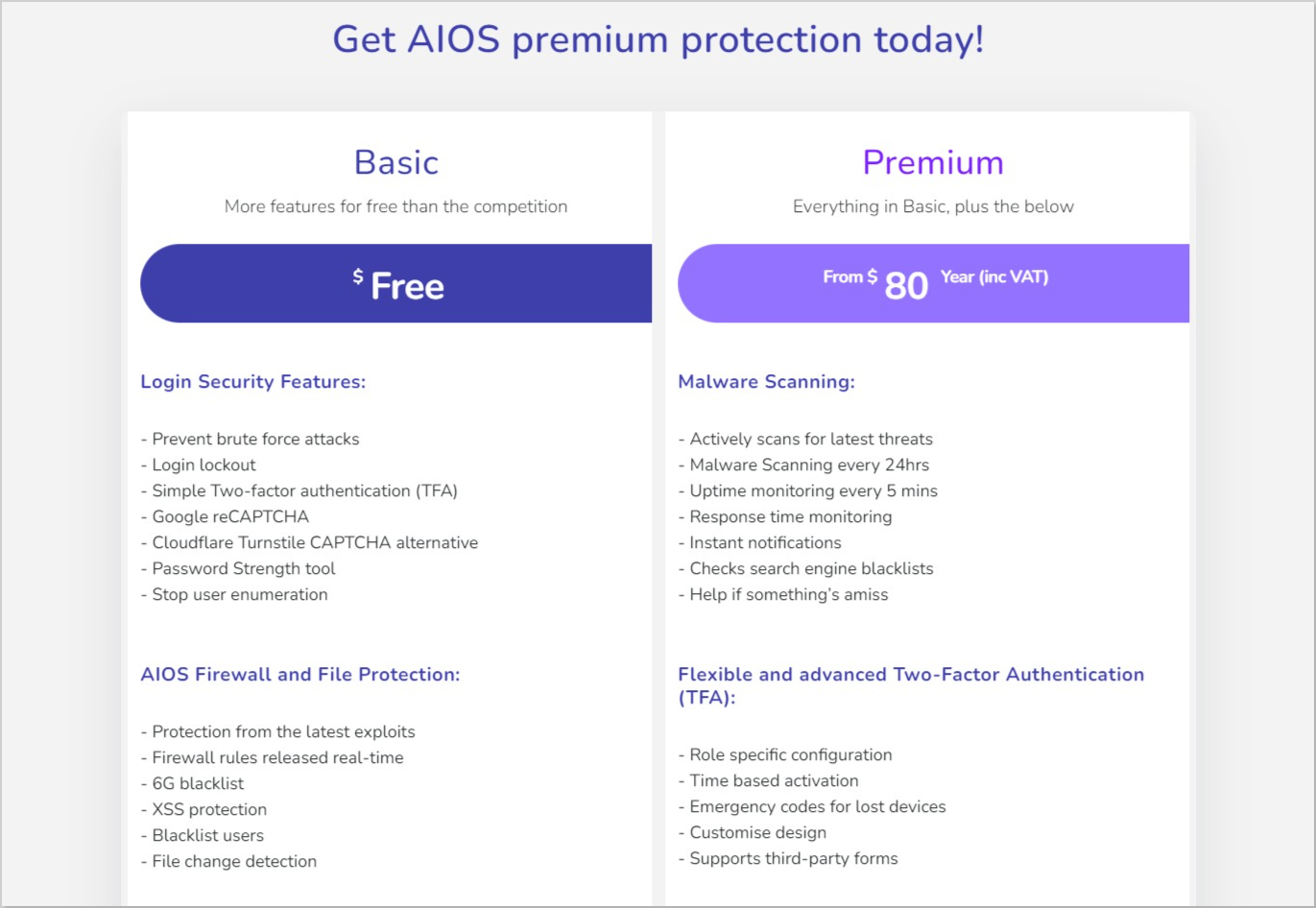 17+ Best WordPress Security Plugin - BdThemes