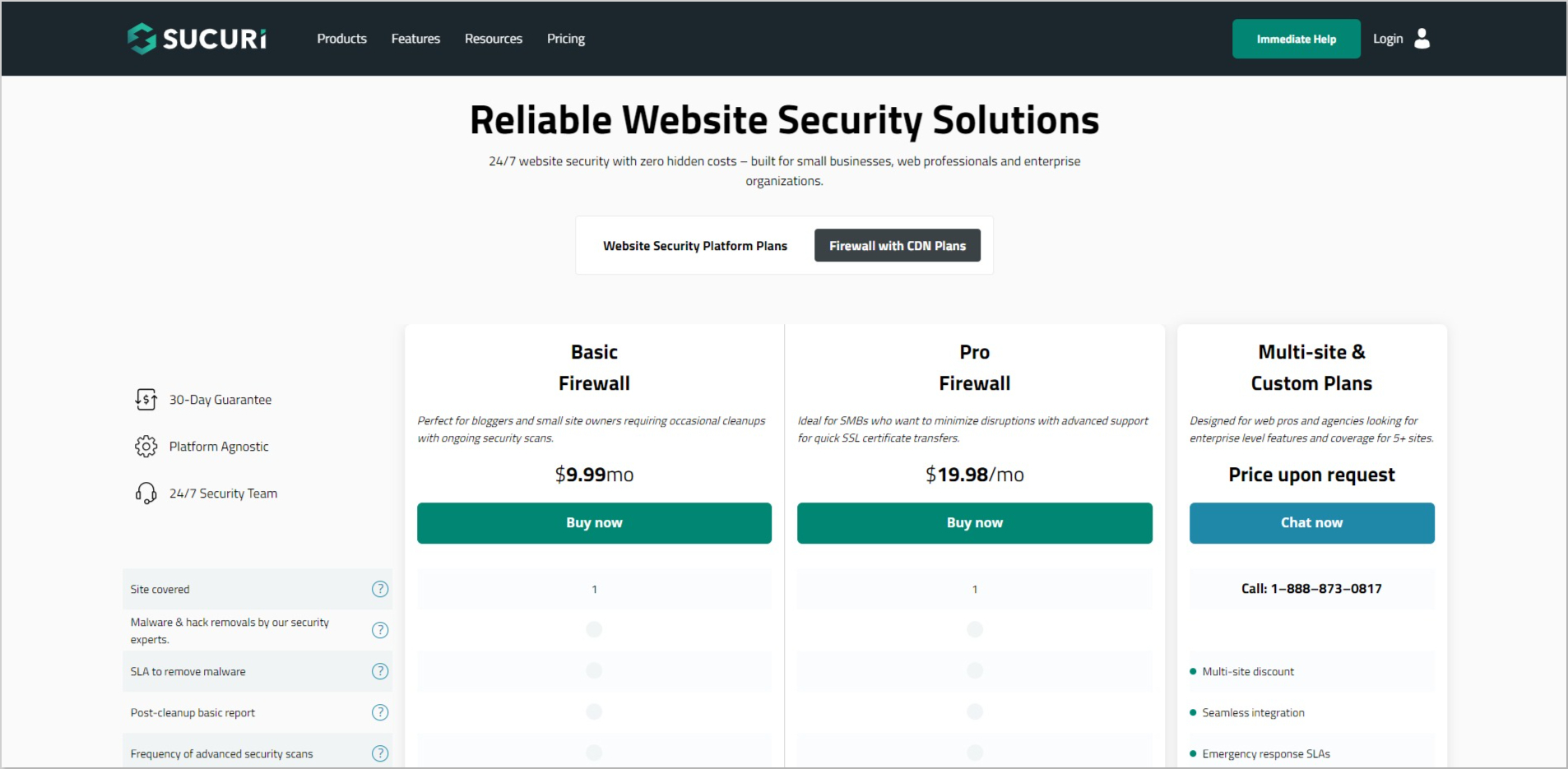 17+ Best WordPress Security Plugin - BdThemes