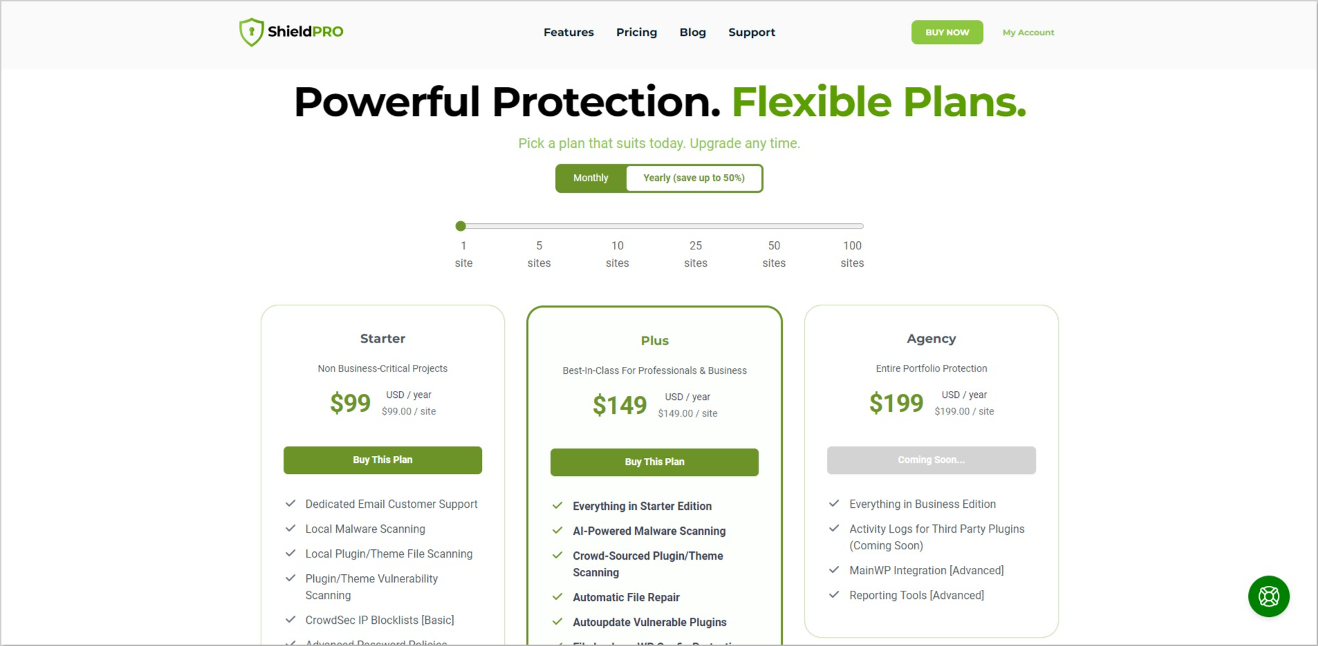 17+ Best WordPress Security Plugin - BdThemes
