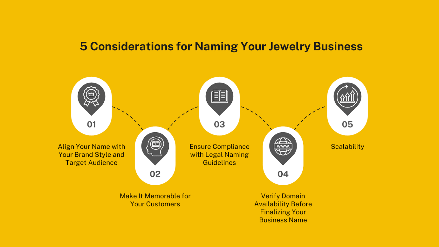 Jewelry Brand Name Ideas - BdThemes